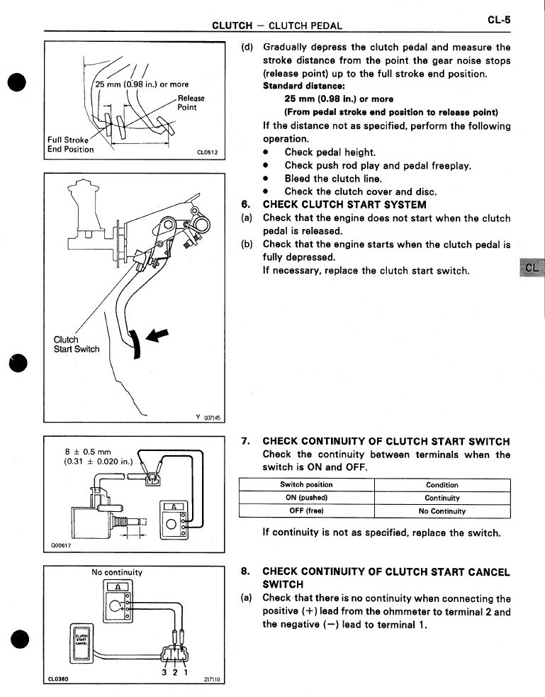 Clutch for the R150F manual transmission | Tacoma Forum - Toyota Tacoma ...